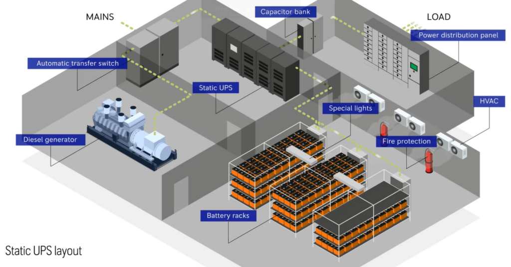 Kinetic PowerPacks | W.W. Williams Power Solutions